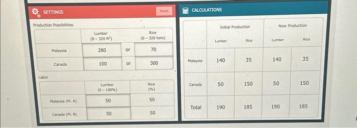 Solved Instructions: Manipulate numbers in the Settings | Chegg.com