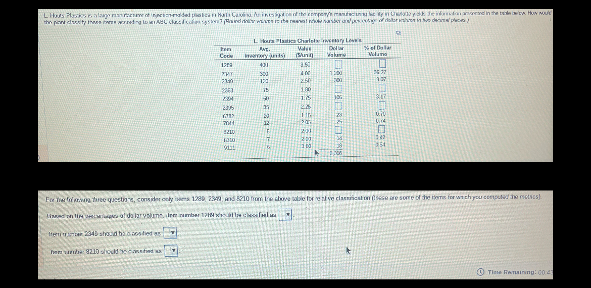 Solved the plant classify these items according to an ABC | Chegg.com