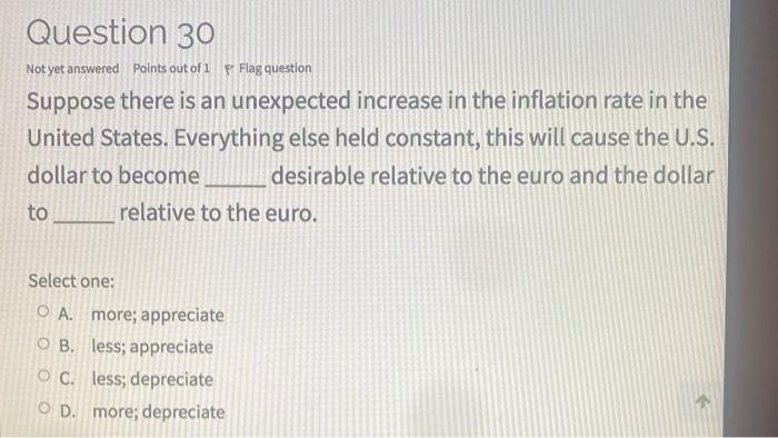 Solved Suppose there is an unexpected increase in the | Chegg.com