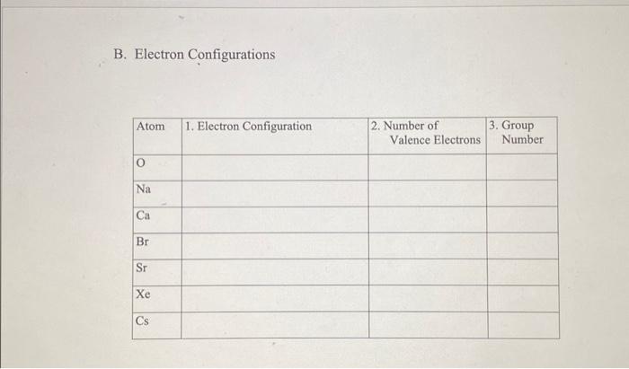 Solved B. Electron Configurations | Chegg.com
