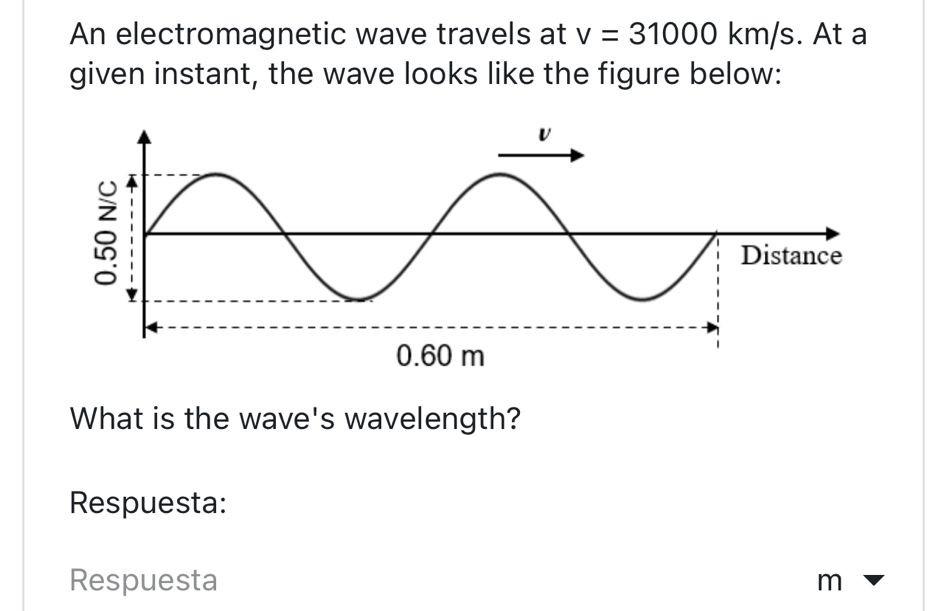 Solved An electromagnetic wave travels at v=31000 km/s. At a | Chegg.com