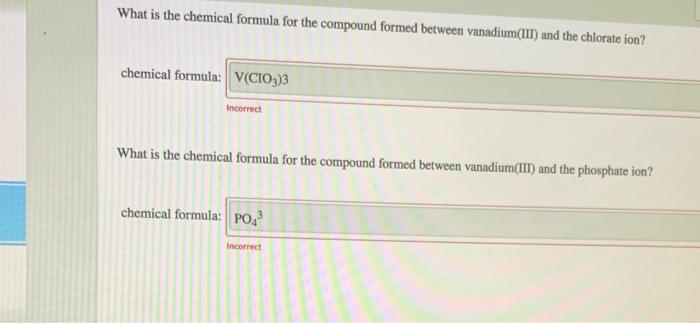 Solved What is the chemical formula for the compound formed | Chegg.com
