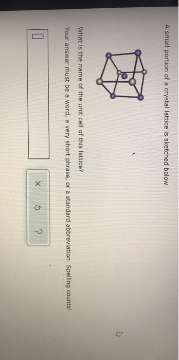 Solved A small portion of a crystal lattice is sketched | Chegg.com