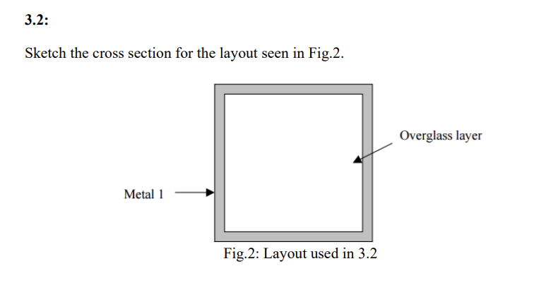 Solved 3.2: Sketch the cross section for the layout seen in | Chegg.com