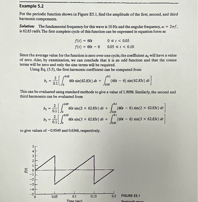 Solved Example 5.2 For the periodic function shown in Figure | Chegg.com