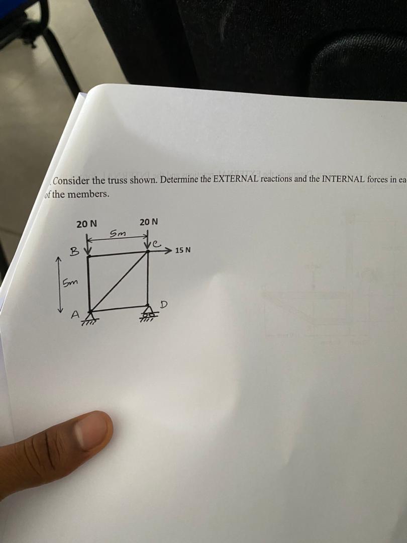 Solved Consider the truss shown. Determine the EXTERNAL | Chegg.com