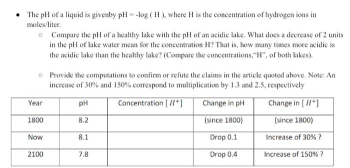 Solved - The pH of a liquid is givenby pH=−log(H), where H | Chegg.com