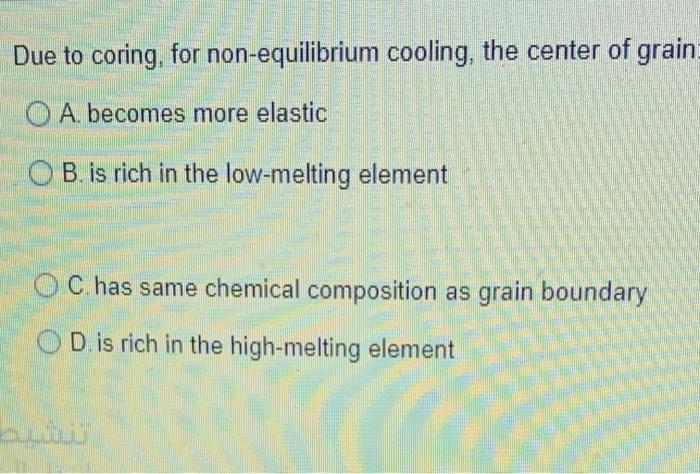 Solved Due to coring, for non-equilibrium cooling, the | Chegg.com