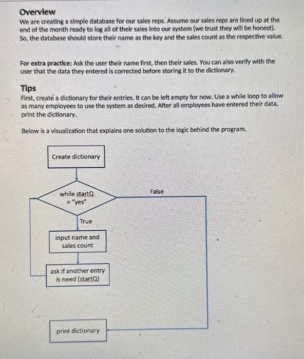 Solved Overview We are creating a simple database for our | Chegg.com