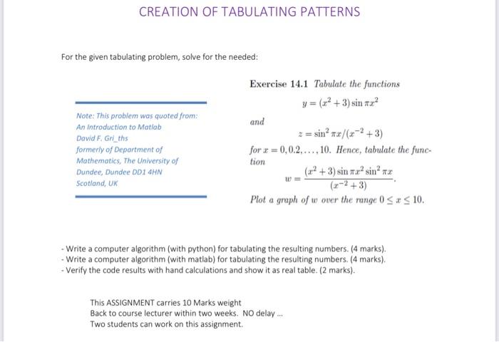 Solved CREATION OF TABULATING PATTERNS For the given | Chegg.com