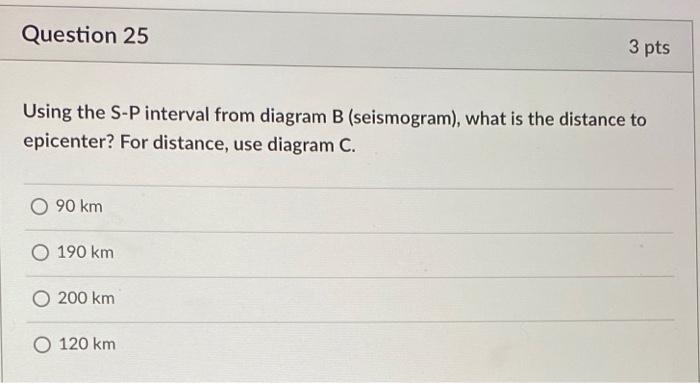 Solved Question 25 3 pts Using the S-Pinterval from diagram | Chegg.com