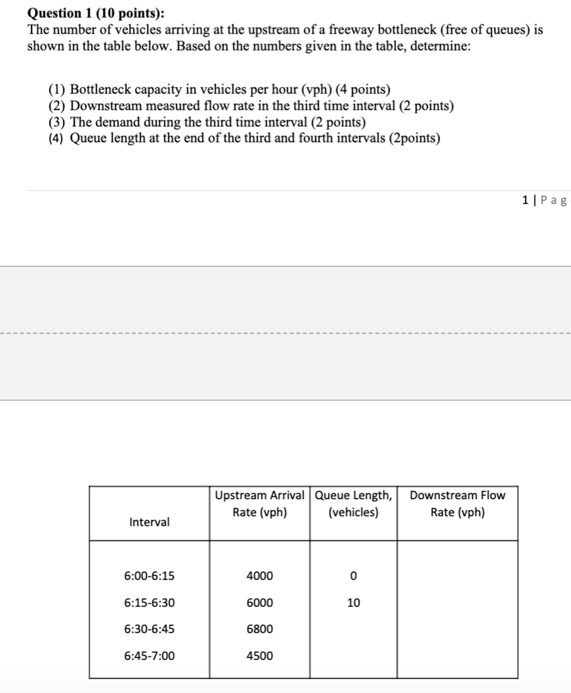 Solved Question 1 (10 ﻿points):The number of vehicles | Chegg.com