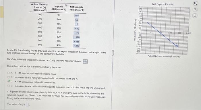 Solved b. Use the line drawing fool to draw and label the | Chegg.com