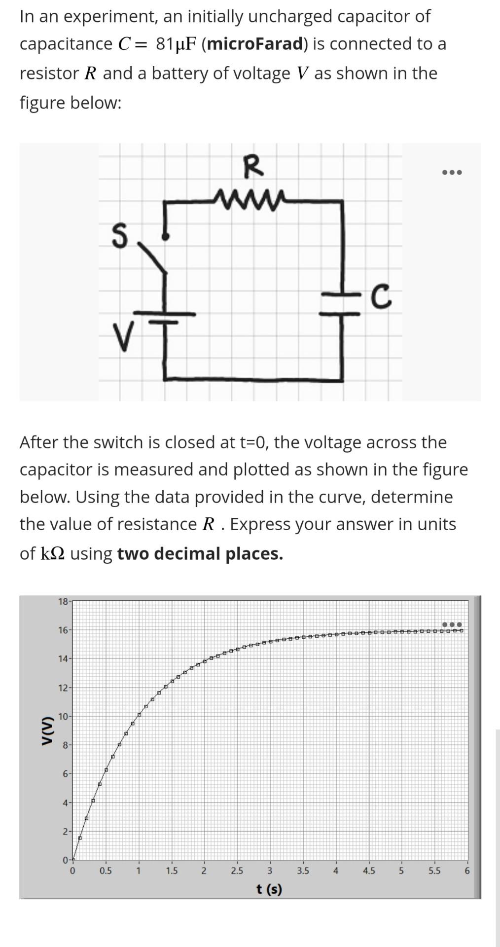 Solved In an experiment, an initially uncharged capacitor of | Chegg.com