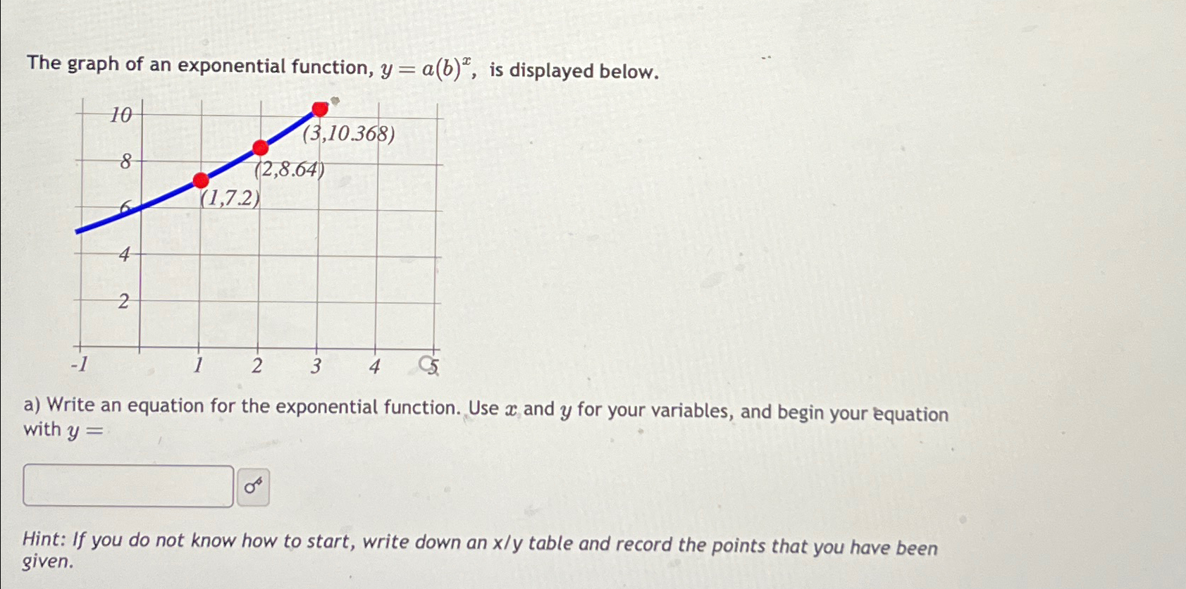 Solved The Graph Of An Exponential Function Y A B X ﻿is