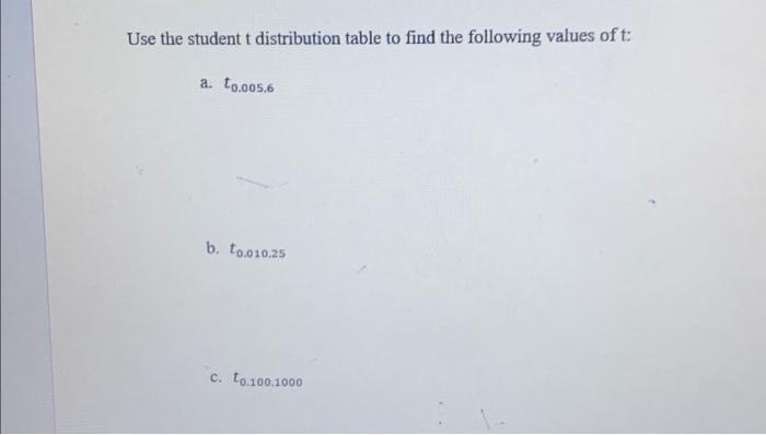 Solved Use the student t distribution table to find the | Chegg.com