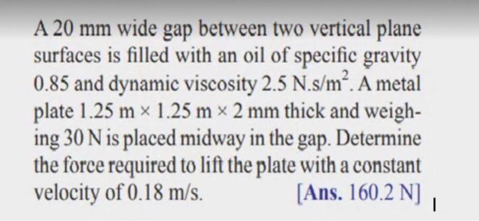 Solved A 20 mm wide gap between two vertical plane surfaces | Chegg.com