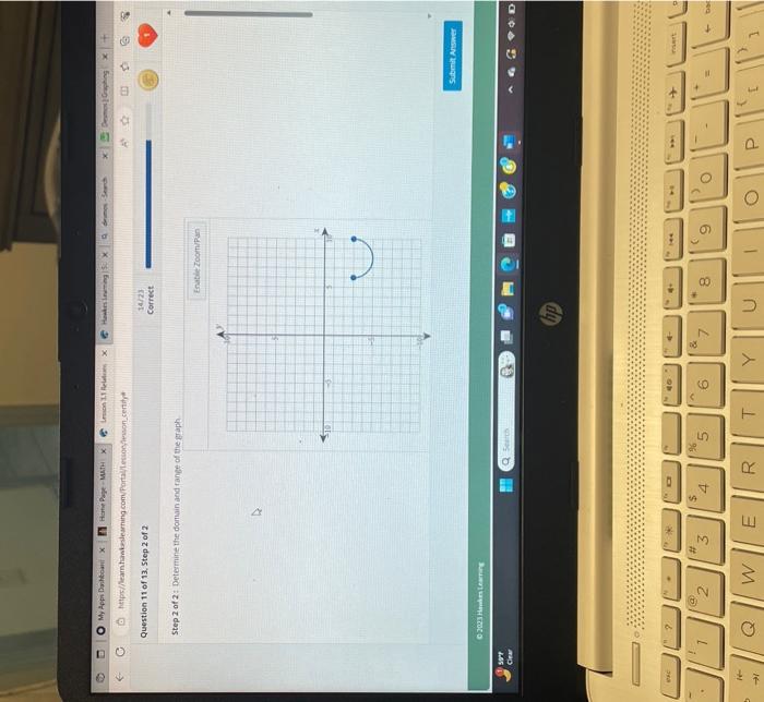 Solved Step 2 Of 2 Determine The Domain And Range Of The