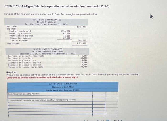 Solved Problem 11-3A (Algo) Calculate operating | Chegg.com Solved Problem 11-3A (Algo) Calculate operating | Chegg.com