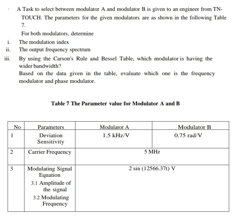 Solved A Task to select between modulator A and modulator B | Chegg.com