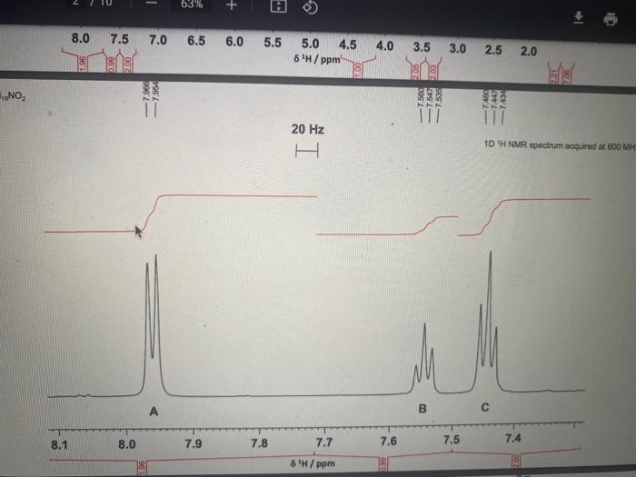 Solved 2D[H,1H] COSY NMR spectrum acguired at 600 | Chegg.com