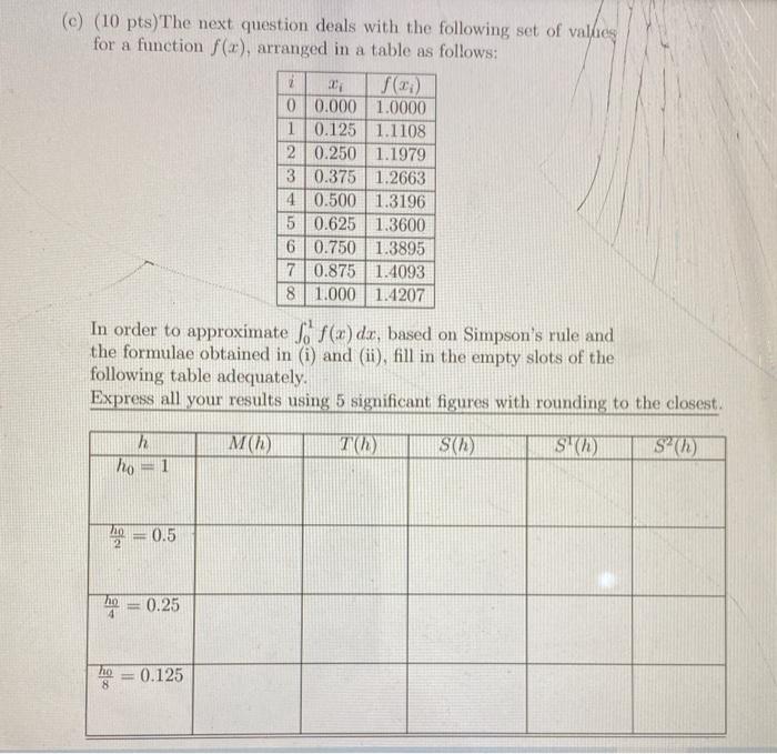 Solved b) (5 pts)Derive the first 2 Romberg approximation | Chegg.com