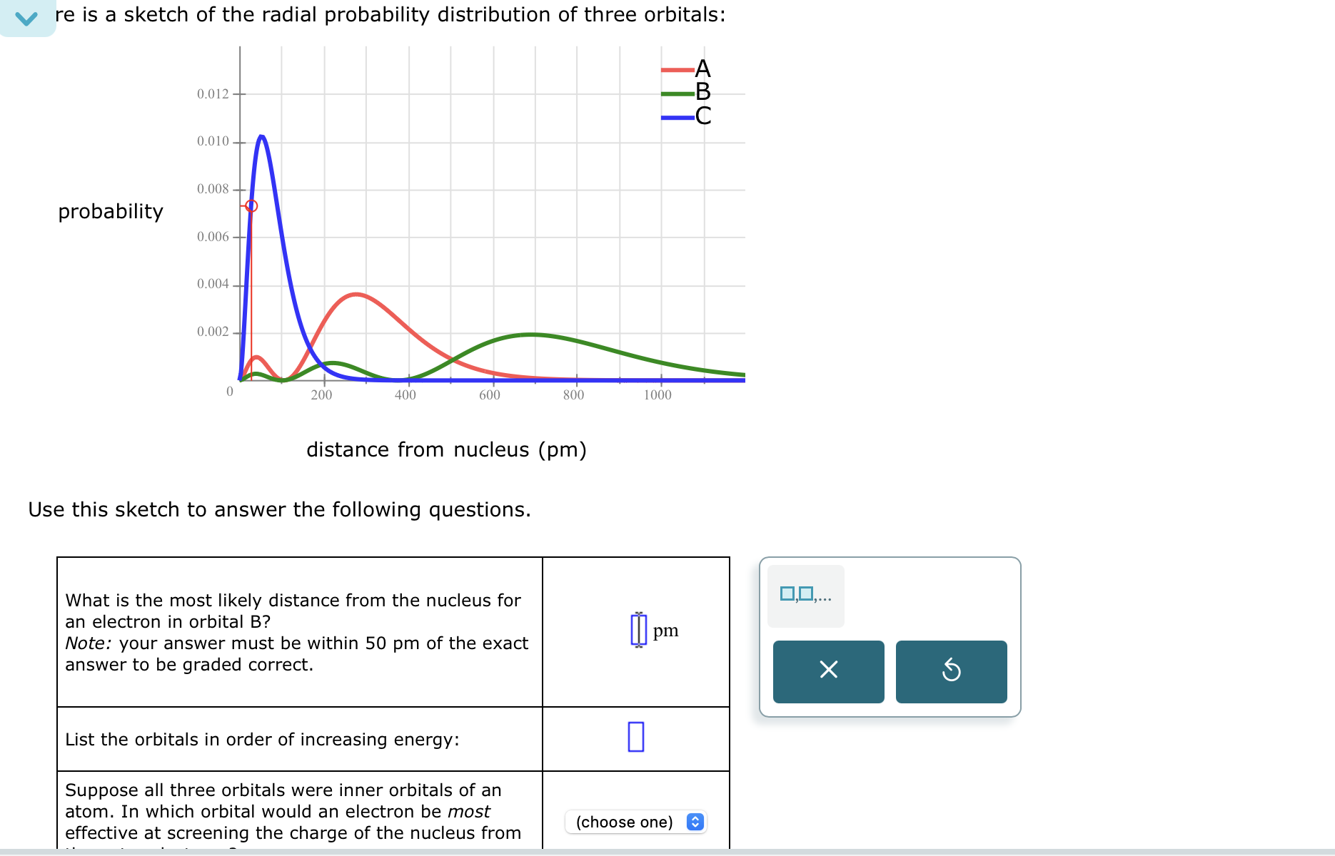 Solved re is a sketch of the radial probability distribution | Chegg.com