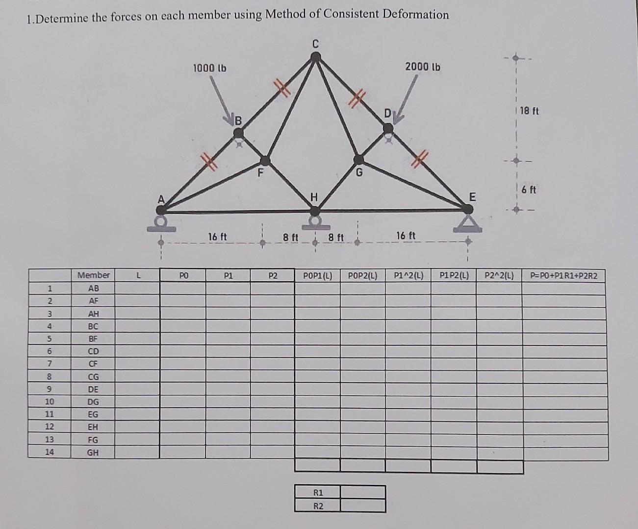Solved Structural Theory 2 Solve For The Distance And Fill