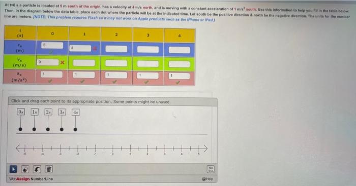 Solved Click and drag each point to its appropriate | Chegg.com