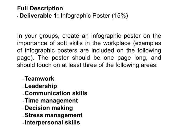 Solved Full Description Deliverable 1: Infographic Poster | Chegg.com