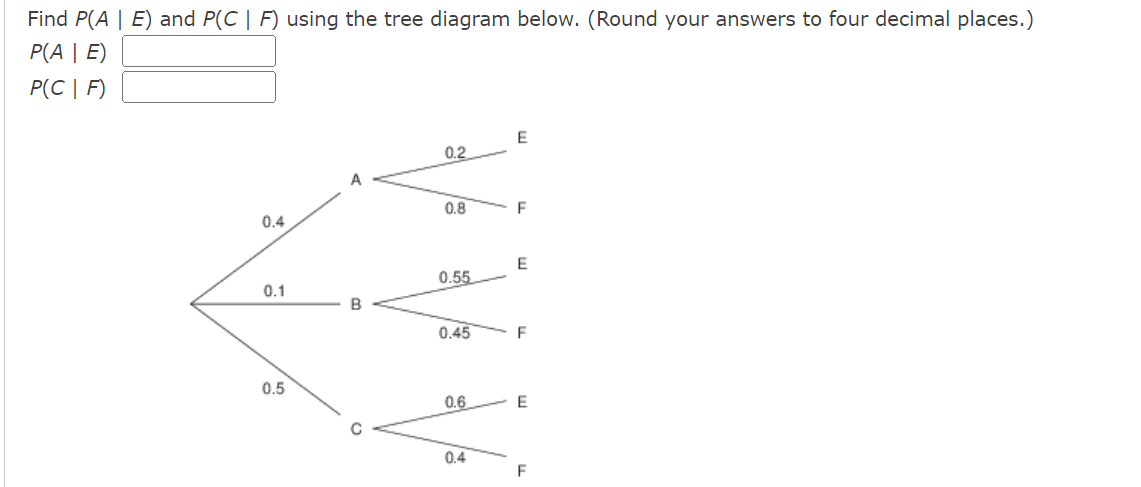 Solved Find P(A|E) ﻿and P(C|F) ﻿using the tree diagram | Chegg.com