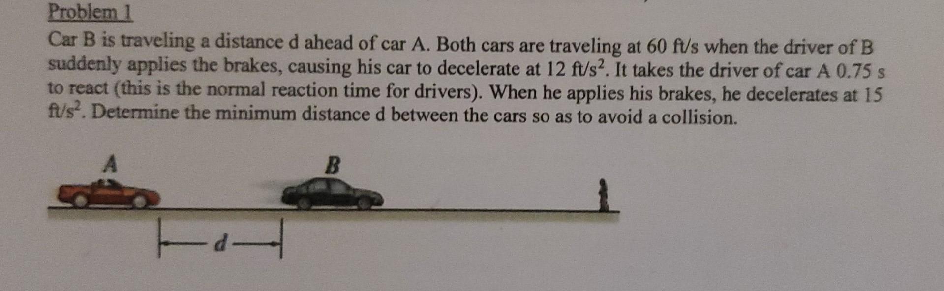 Solved Problem 1 Car B is traveling a distance d ahead of | Chegg.com