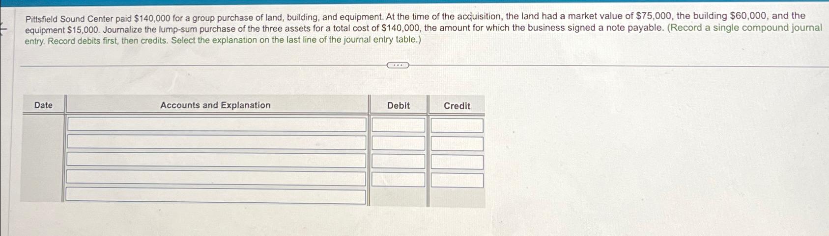 Solved entry. Record debits first, then credits. Select the | Chegg.com
