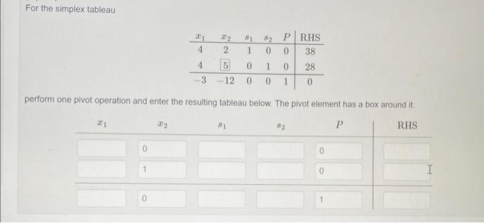 Solved For the simplex tableau perform one pivot operation | Chegg.com