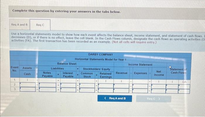 Solved Exercise 7-2A (Algo) Effects of recognizing accrued | Chegg.com