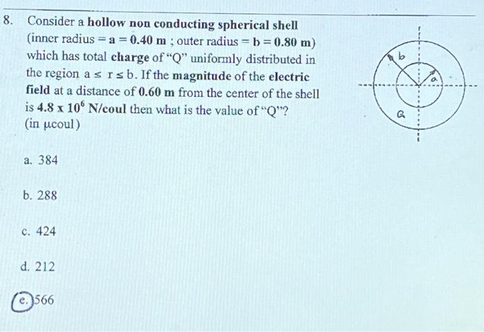 Solved Consider a hollow non conducting spherical shell | Chegg.com