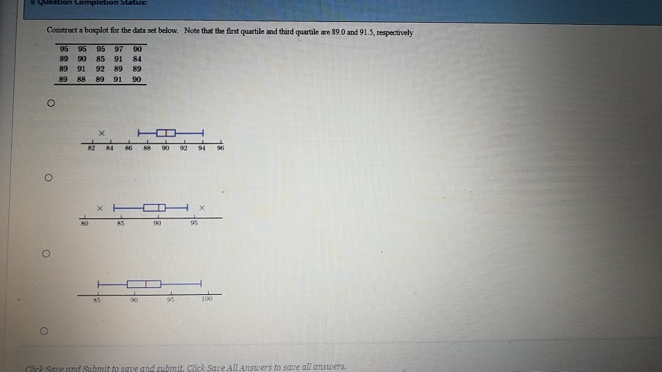 Solved tion Completion Status: Construct a boxplot for the | Chegg.com