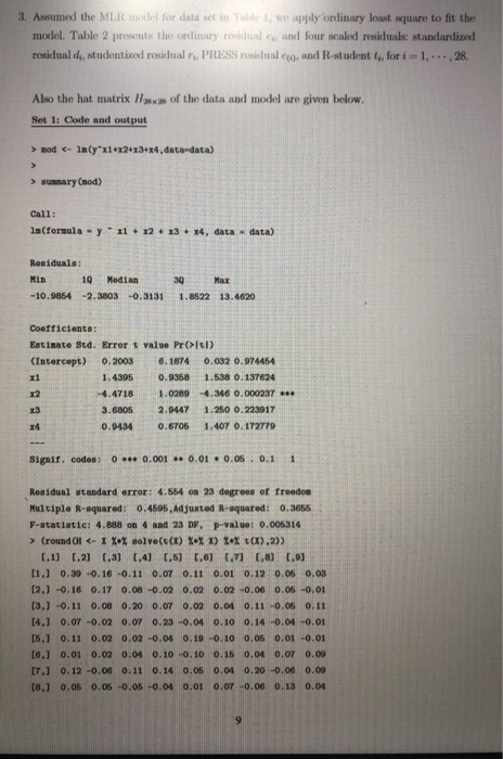 3. Assumed the MLR model for data set in Tablewe | Chegg.com