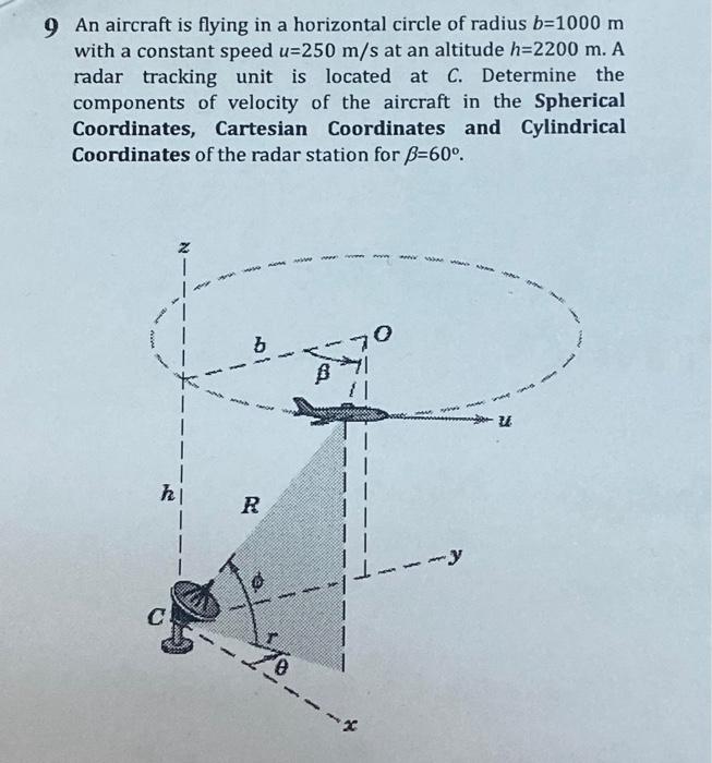 Solved 9 An aircraft is flying in a horizontal circle of | Chegg.com