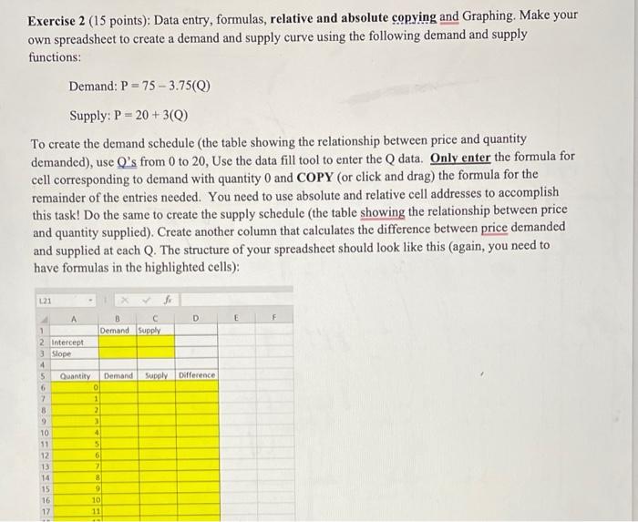 Solved Exercise 2 (15 points): Data entry, formulas, | Chegg.com