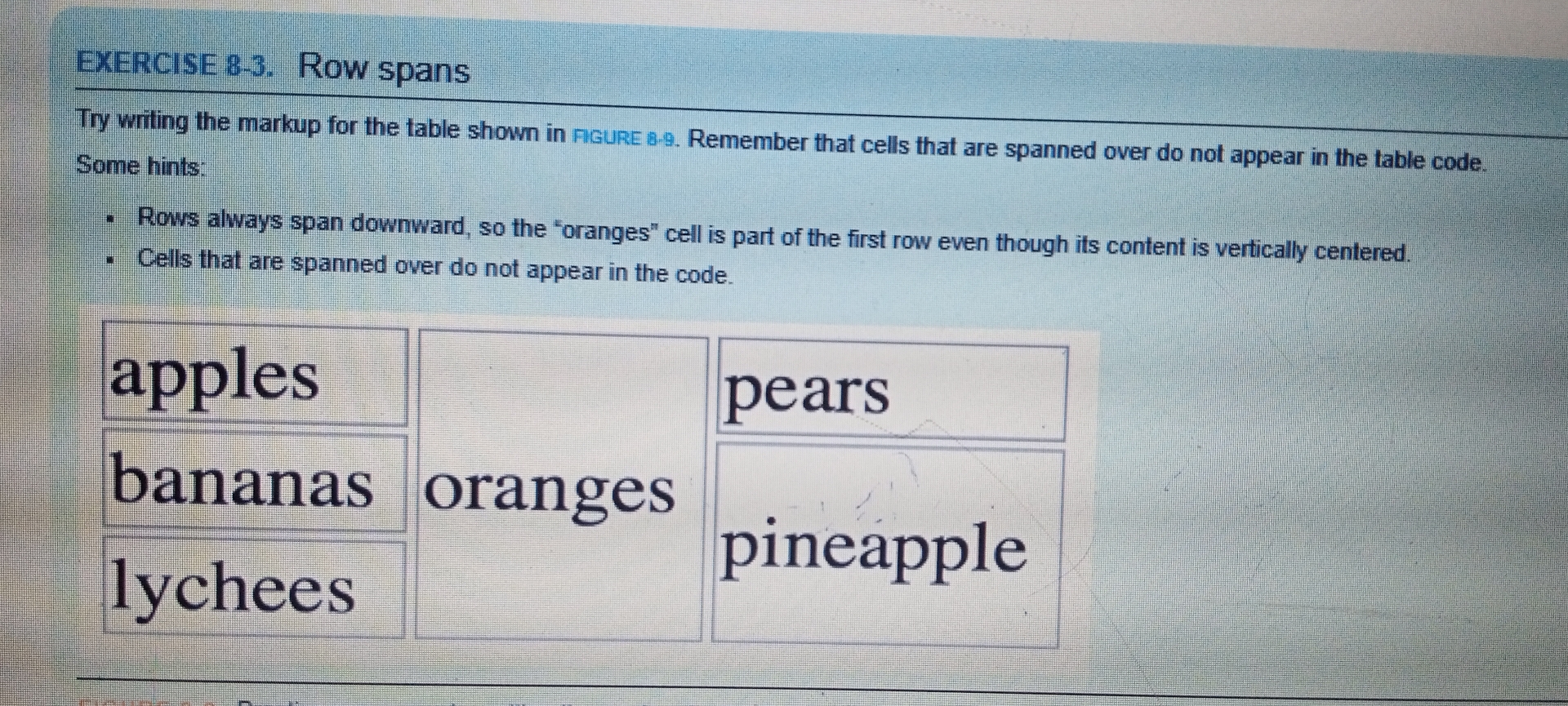 Solved EXERCISE 8-3. ﻿Row spansTry writing the markup for | Chegg.com