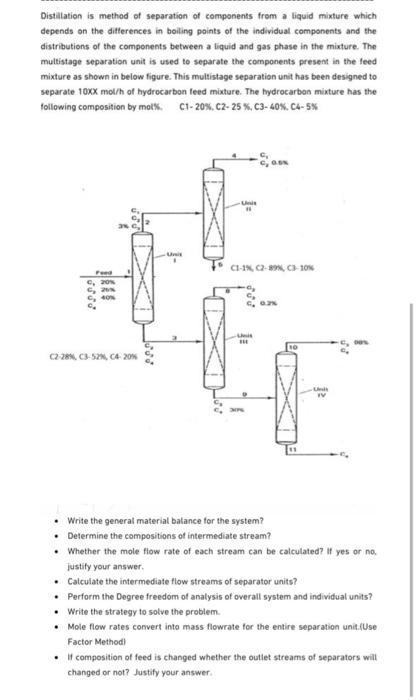 Solved Distillation is method of separation of components | Chegg.com