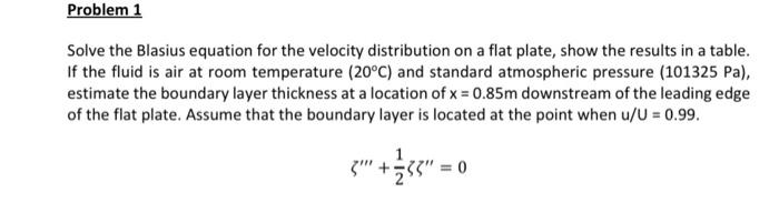 Solved Problem 1 Solve the Blasius equation for the velocity | Chegg.com