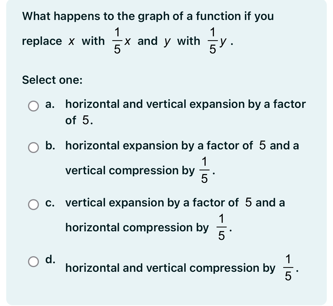 Solved What happens to the graph of a function if you | Chegg.com