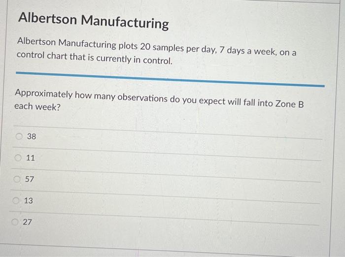 Solved Albertson Manufacturing Albertson Manufacturing plots | Chegg.com
