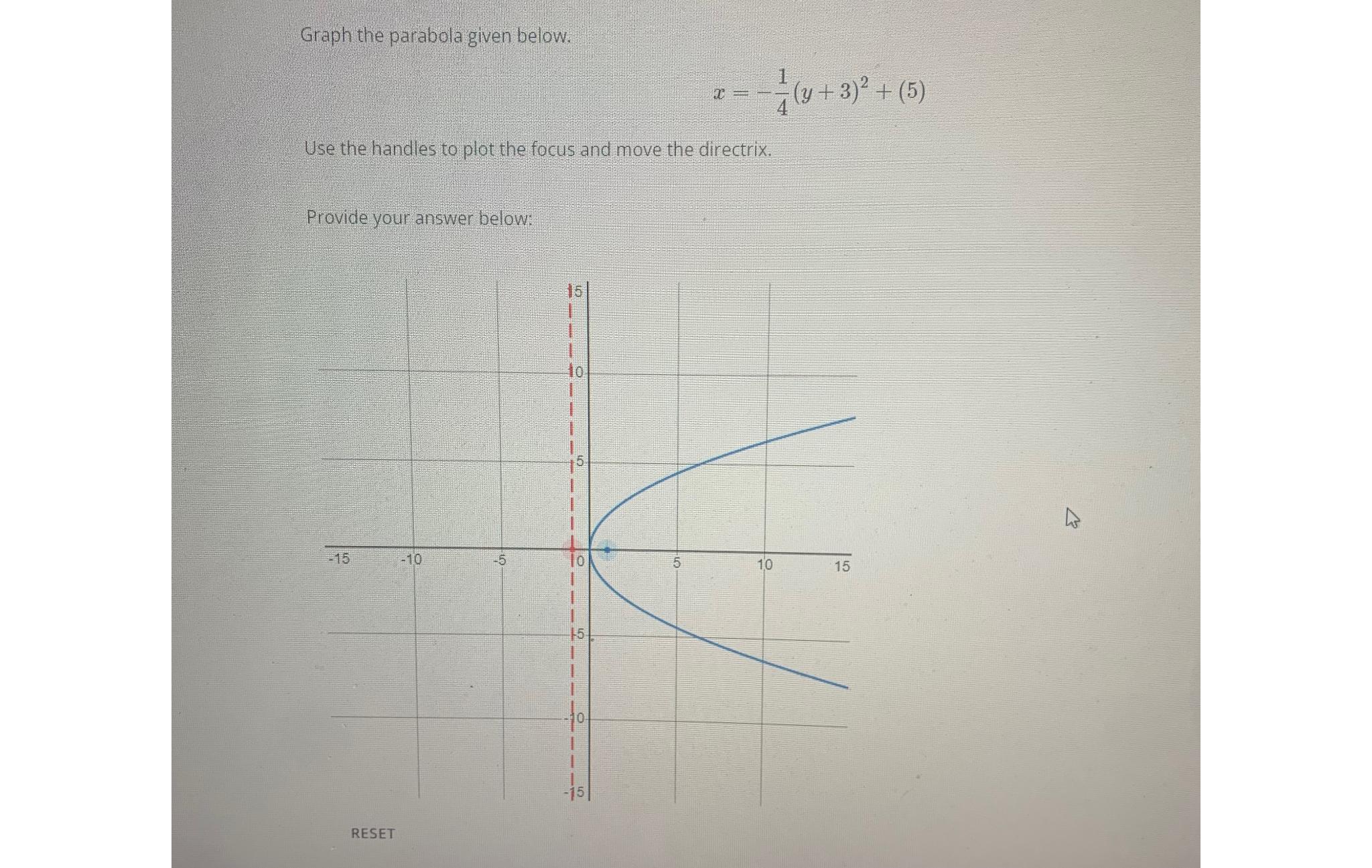 Solved Graph the parabola given below.x=-14(y+3)2+(5)Use the | Chegg.com