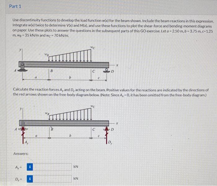 Solved Part 1 Use discontinuity functions to develop the | Chegg.com