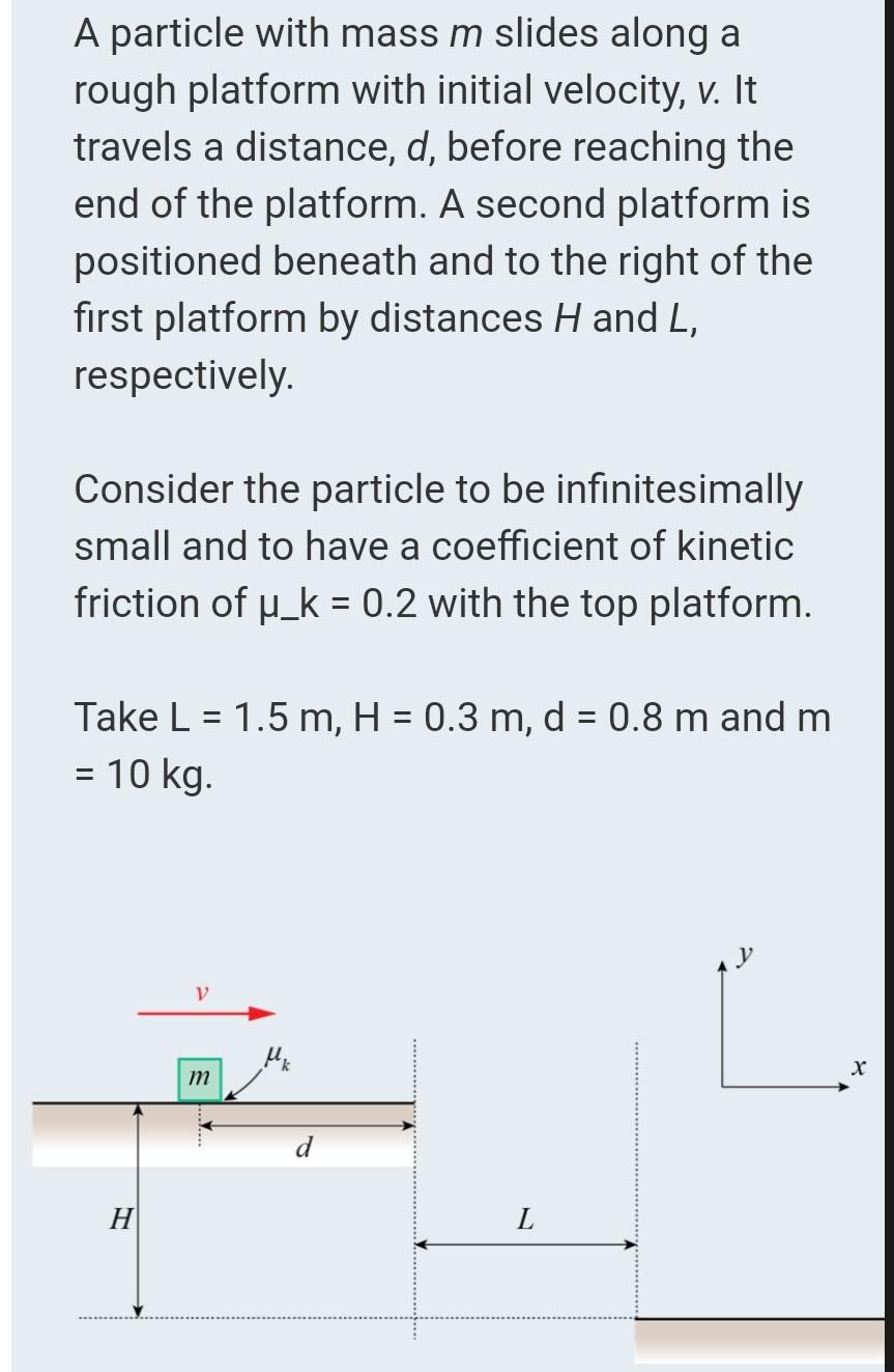 Solved Part A - Draw a FBD of the particle and determine the | Chegg.com