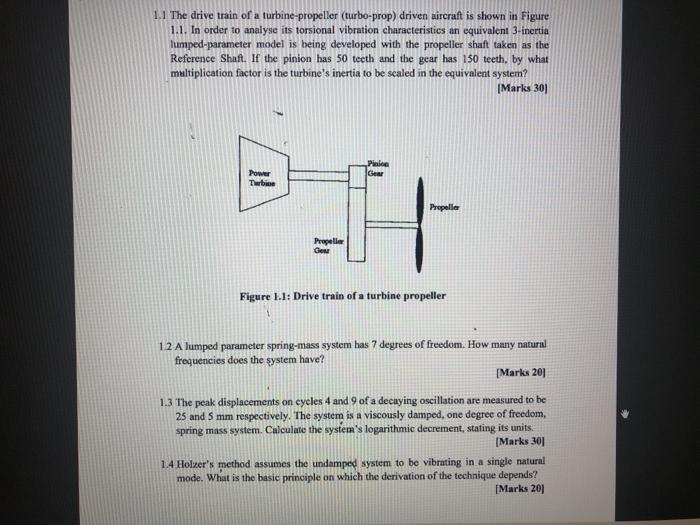 Solved 1.1 The drive train of a turbine-propeller | Chegg.com