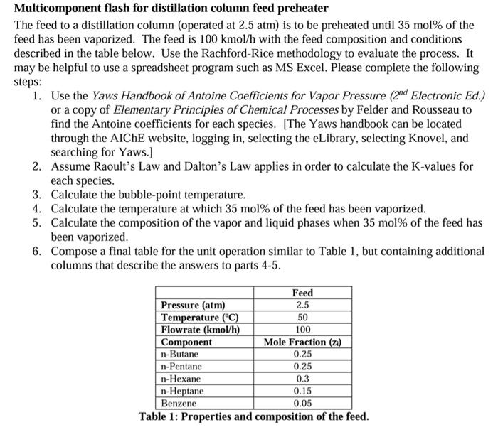 Solved Multicomponent flash for distillation column feed | Chegg.com